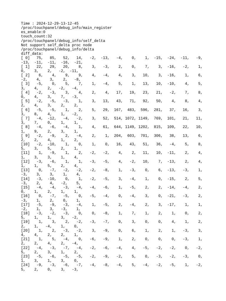 Touchpanel Debug Data Analysis | PDF