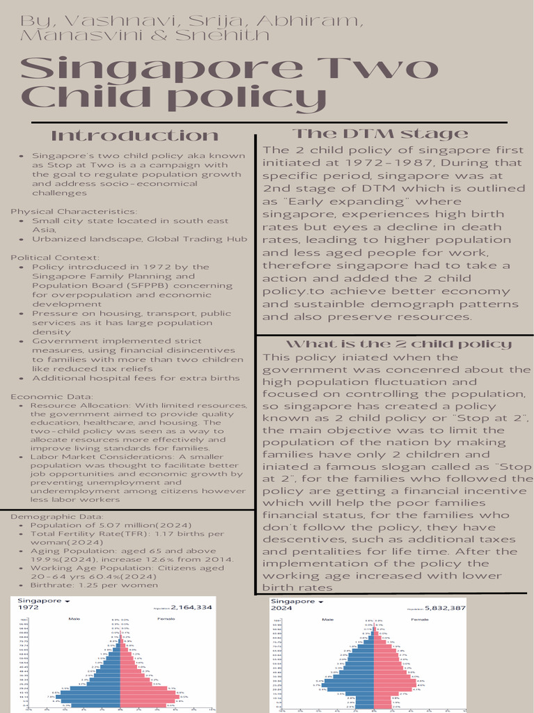 Singapore's Stop at Two Policy Overview | PDF | Policy | Family Planning