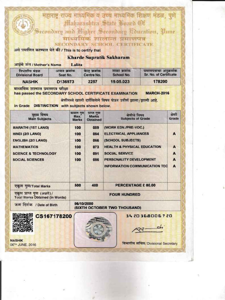 10th Certificate - 11zon | PDF