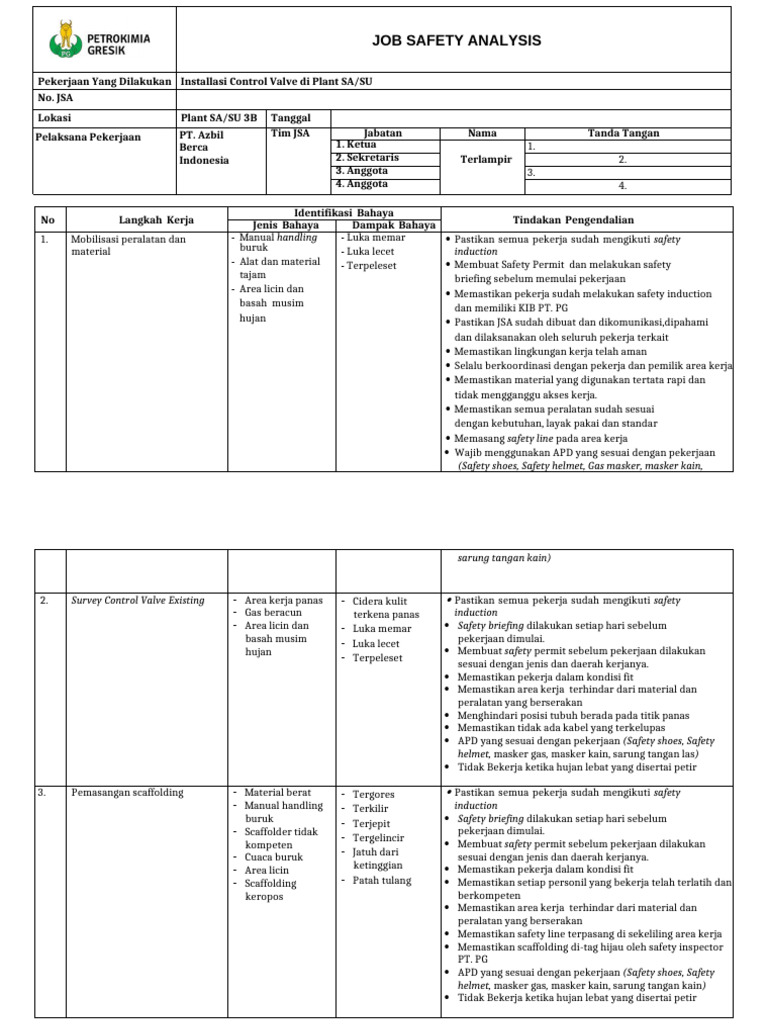 JSA Pemasangan Kontrol Valve | PDF