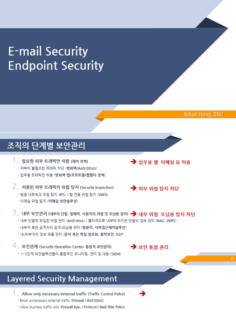 9 Email Endpoint Security | PDF | Malware | Email Spam