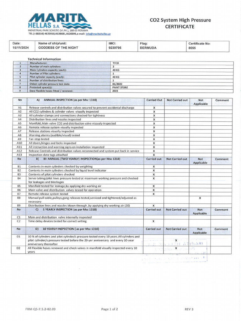 P624-0012-4851-Gotn-Co2 System High Pressure Certificate 15-11-2024 | PDF
