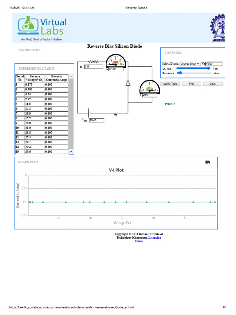 Reverse Biased silicon diode | PDF | Diode | P–N Junction