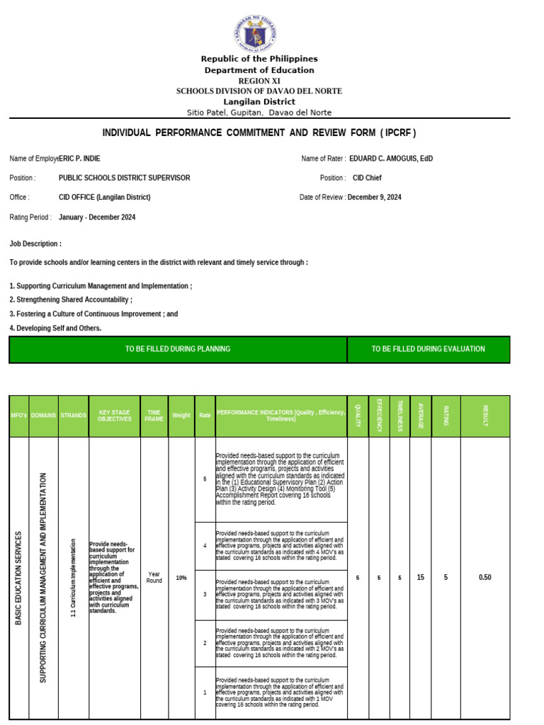 Opcrf Rating | PDF | Business