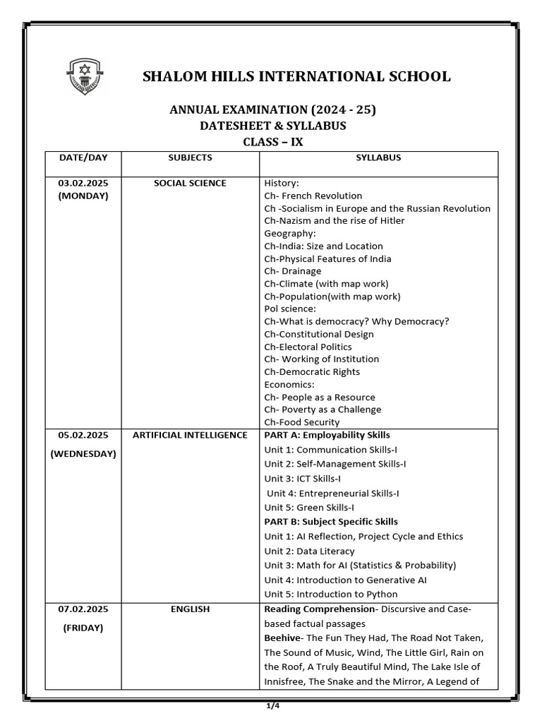 Class IX Syllabus and Datesheet | PDF