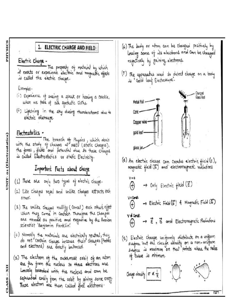 Study Material 1 to 7 | PDF | Electromagnetic Induction | Physical Sciences