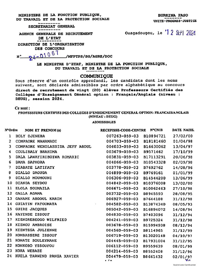 résultats de cap ceg 2024 | PDF