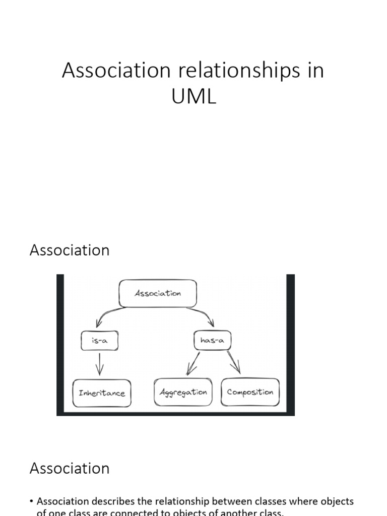 UML Association Explained | PDF