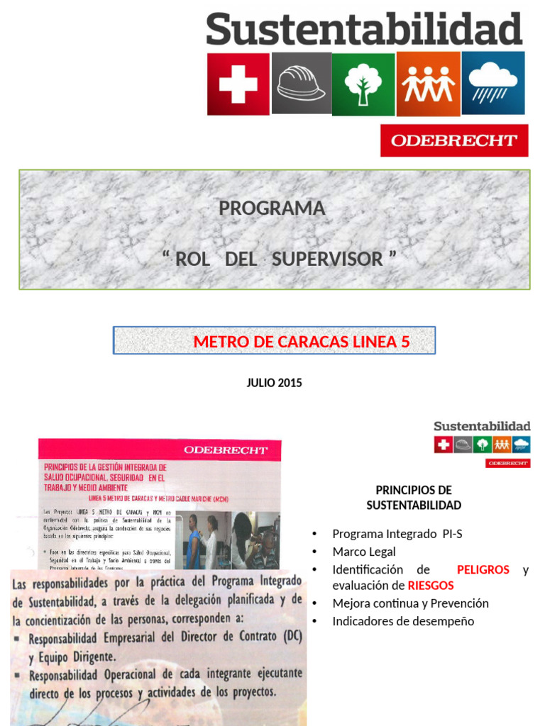 Refuerzo Rol Del Supervisor | PDF | Seguridad y salud ocupacional