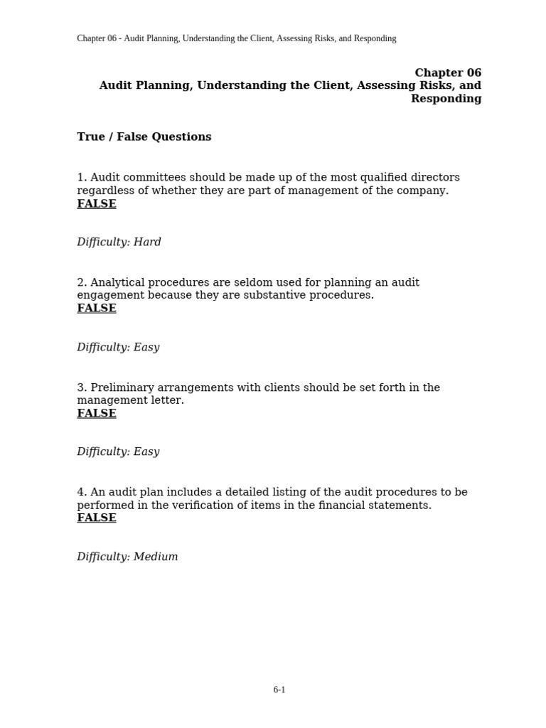 (WHITTINGTON) Audit Planning, Understanding The Client, Assessing Ri ...