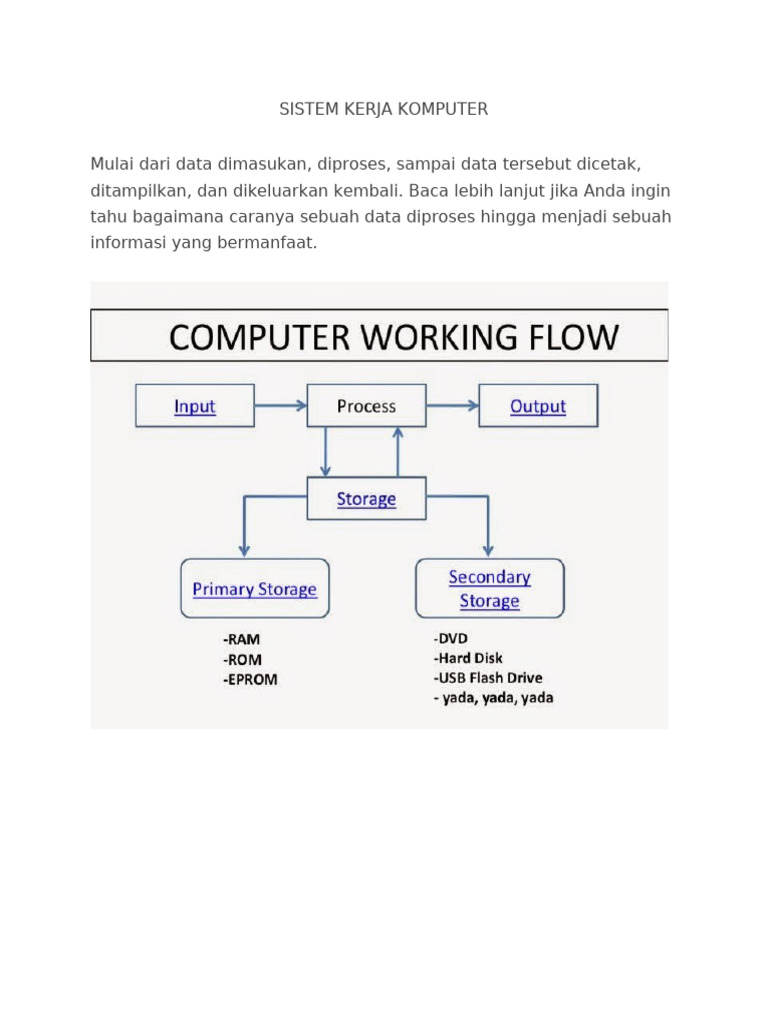 Alur Kerja Sistem Komputer: Input hingga Output | PDF