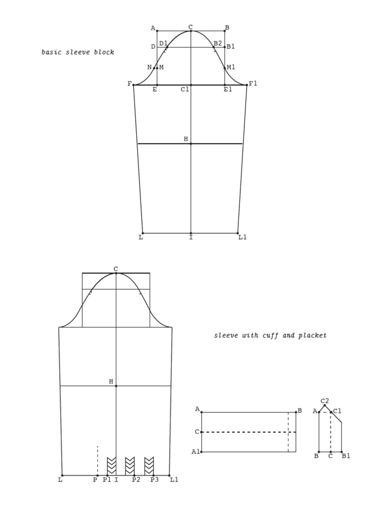 CPMG Sleeve Block Formula 2024 | PDF