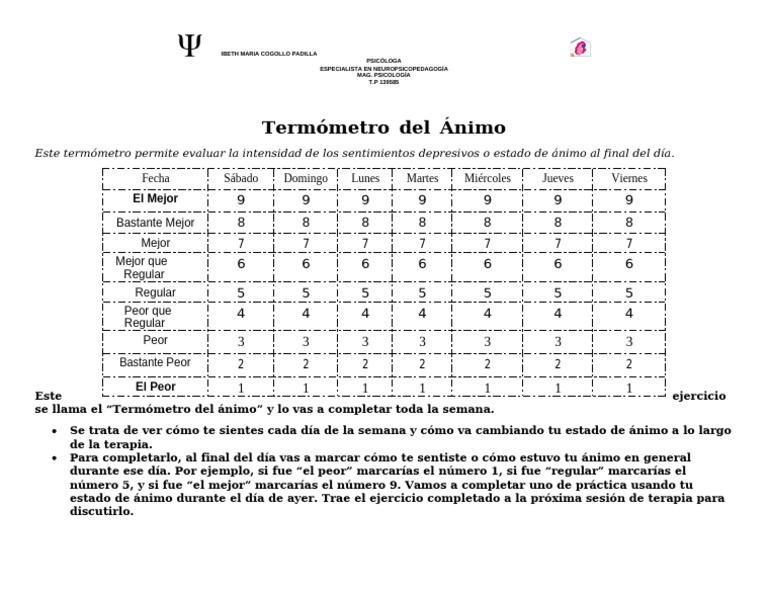 Termómetro del Ánimo para Evaluar Sentimientos | PDF | Sicología | Las ...