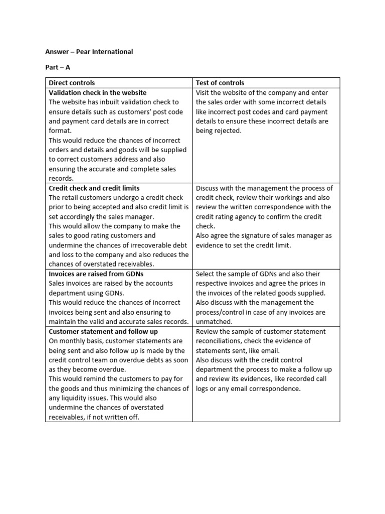 Answer - Pear International | PDF | Inventory | Credit
