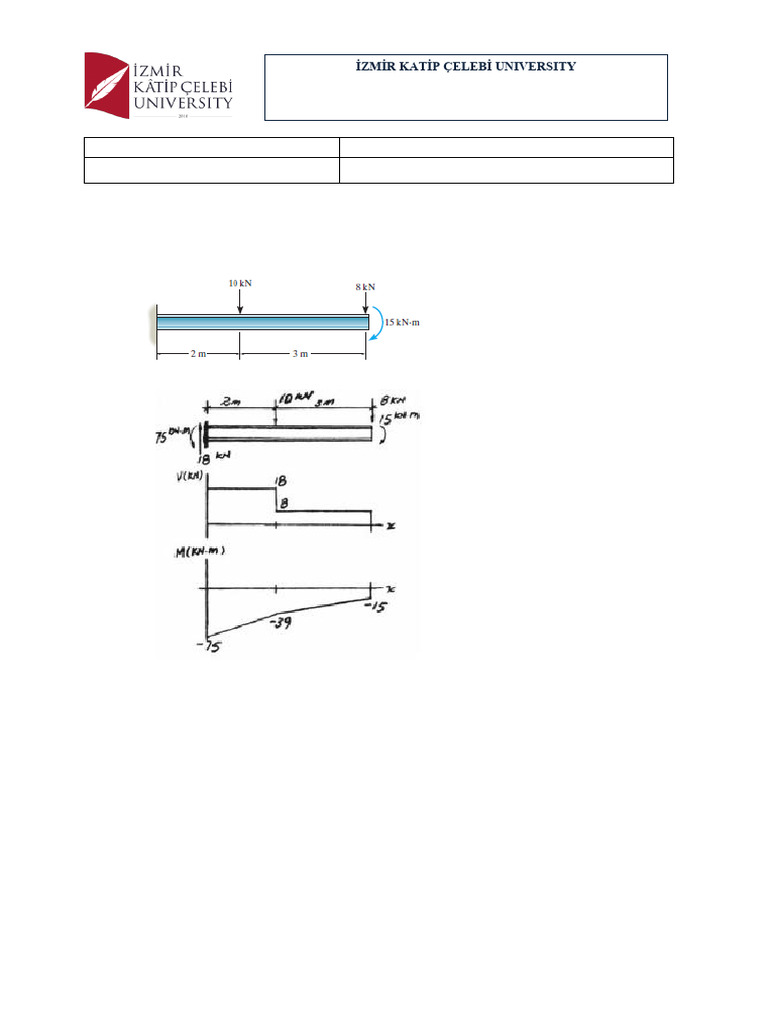Shear and Moment Diagrams Guide | PDF