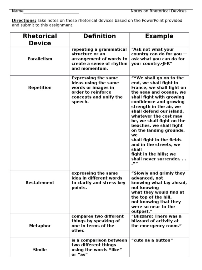 Rhetorical Devices Notes | PDF | Communication | Persuasion