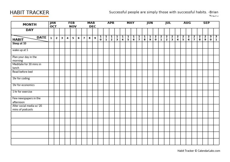 Monthly Habit Tracker Template | PDF