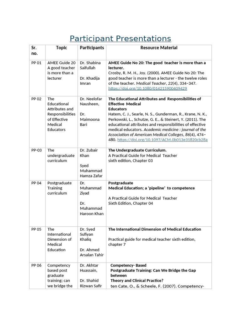 Participant Presentations CS-1 | PDF