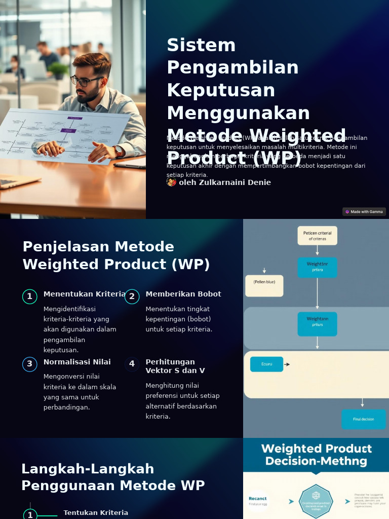 Panduan Penggunaan Metode WP | PDF