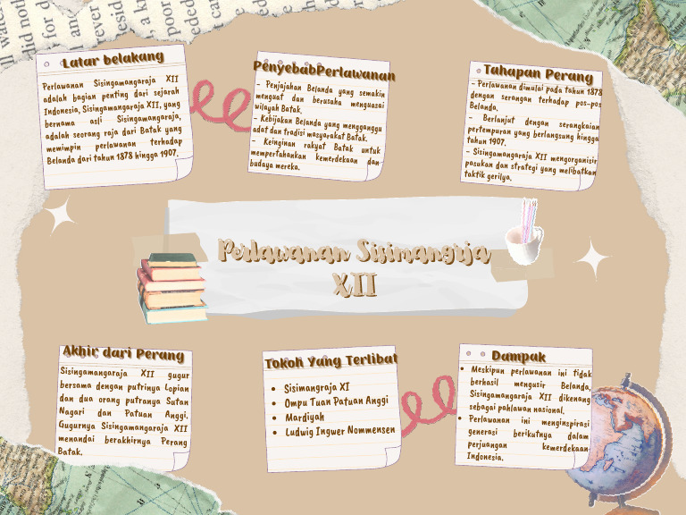 Pink Estetik Vintage Kertas MInd Map Cara Kerja Skripsi Grafik (1) | PDF