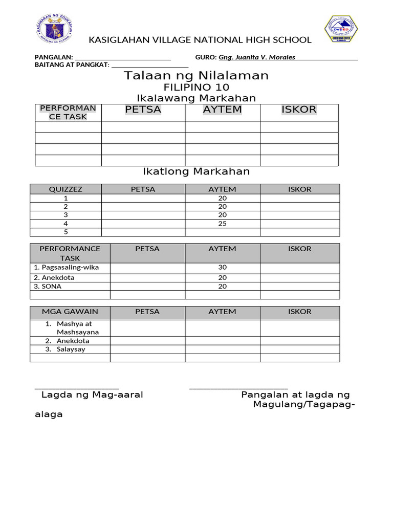 Talaan NG Nilalaman 3rd | PDF