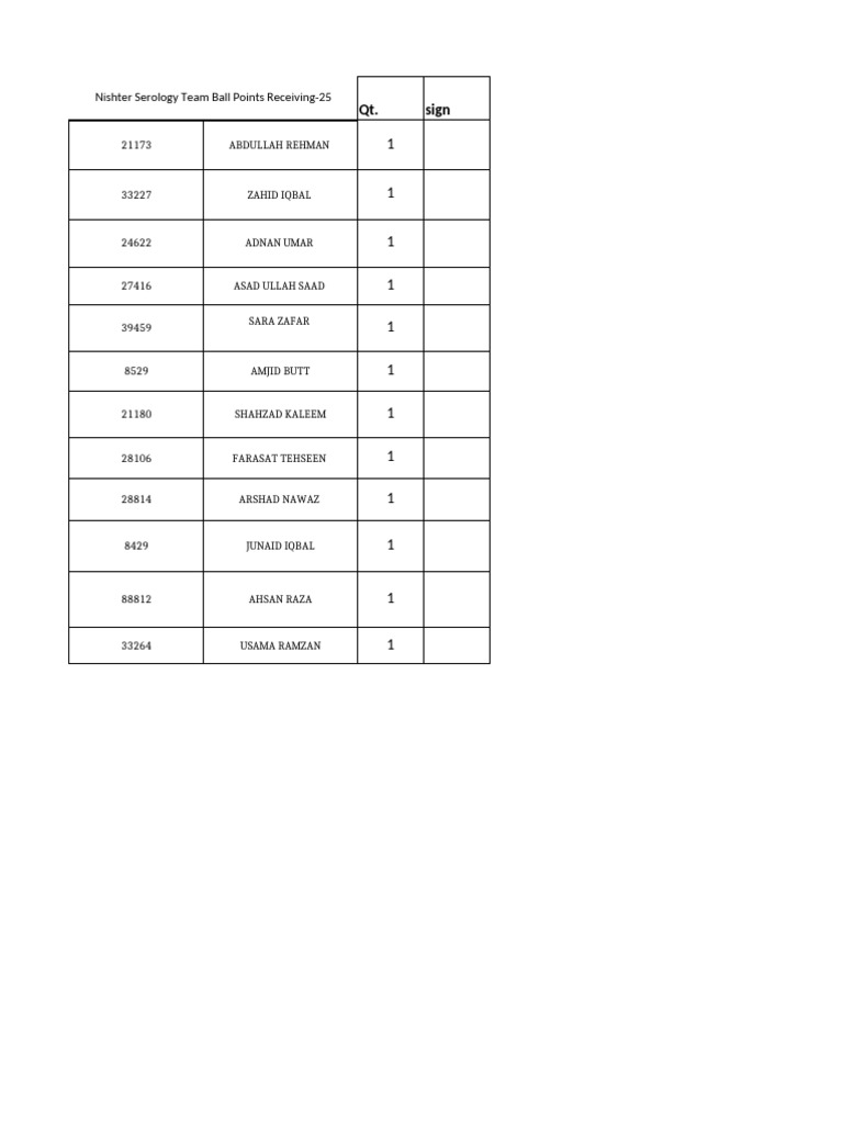 Ball Points Receiving | PDF