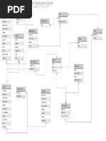 FDS Mini Project Report | PDF | Machine Learning | Statistical Classification