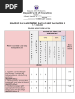 Pook Urban Pook Rural Epektibong Mamamayan | PDF