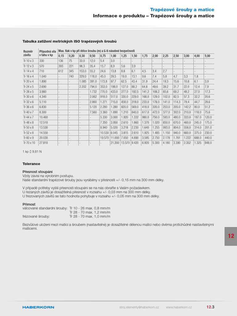 se-pohony-katalog_12-3 | PDF