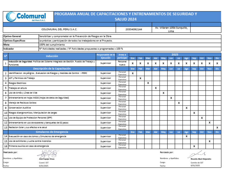 Programa Anual de Capacitación 2025 | PDF | La seguridad