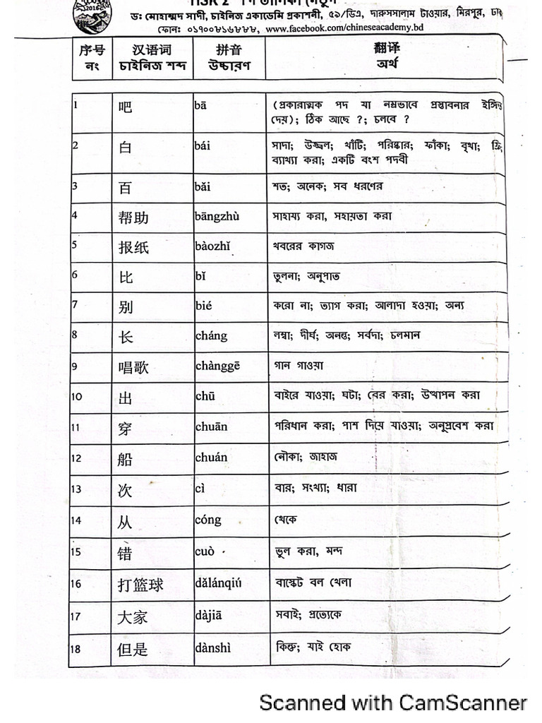 HSK-2 Vocabulary | PDF