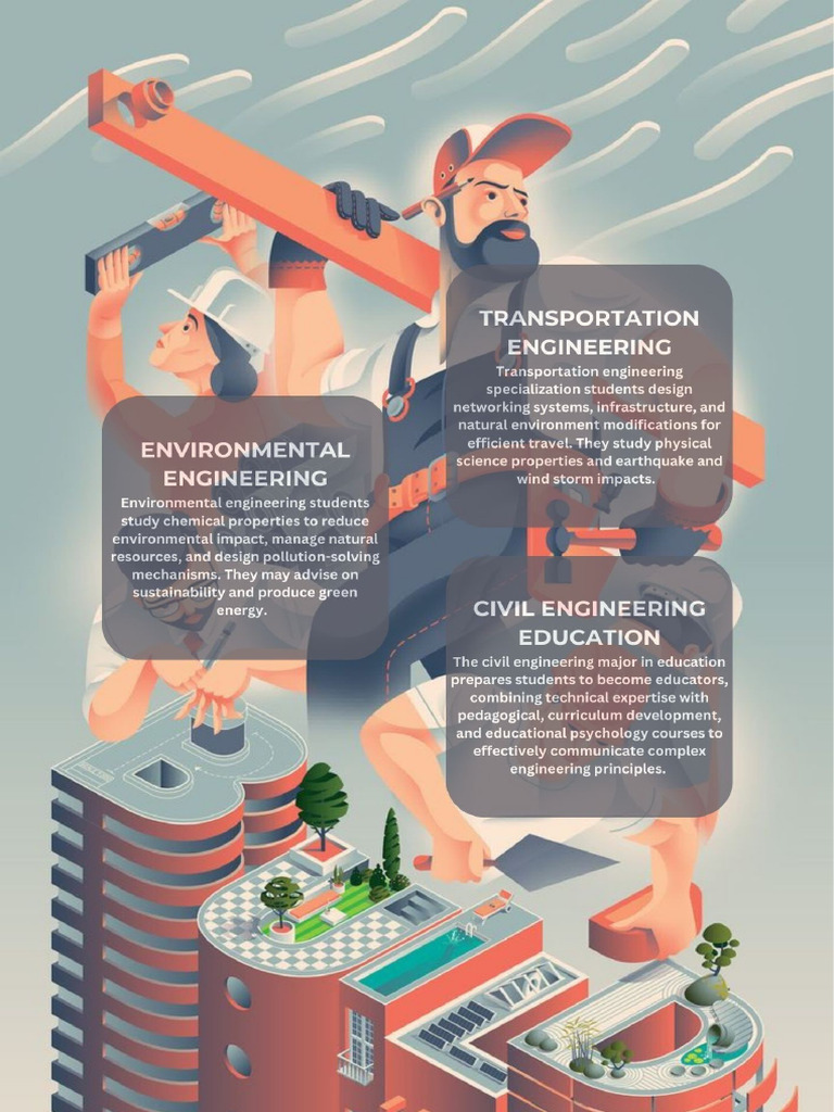 BBB BBBBBB Doc 2 | PDF