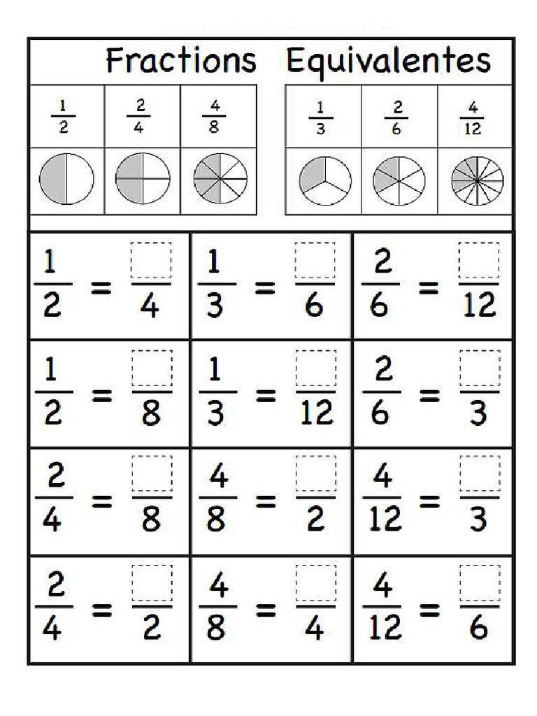 Fractions Equivalentes | PDF