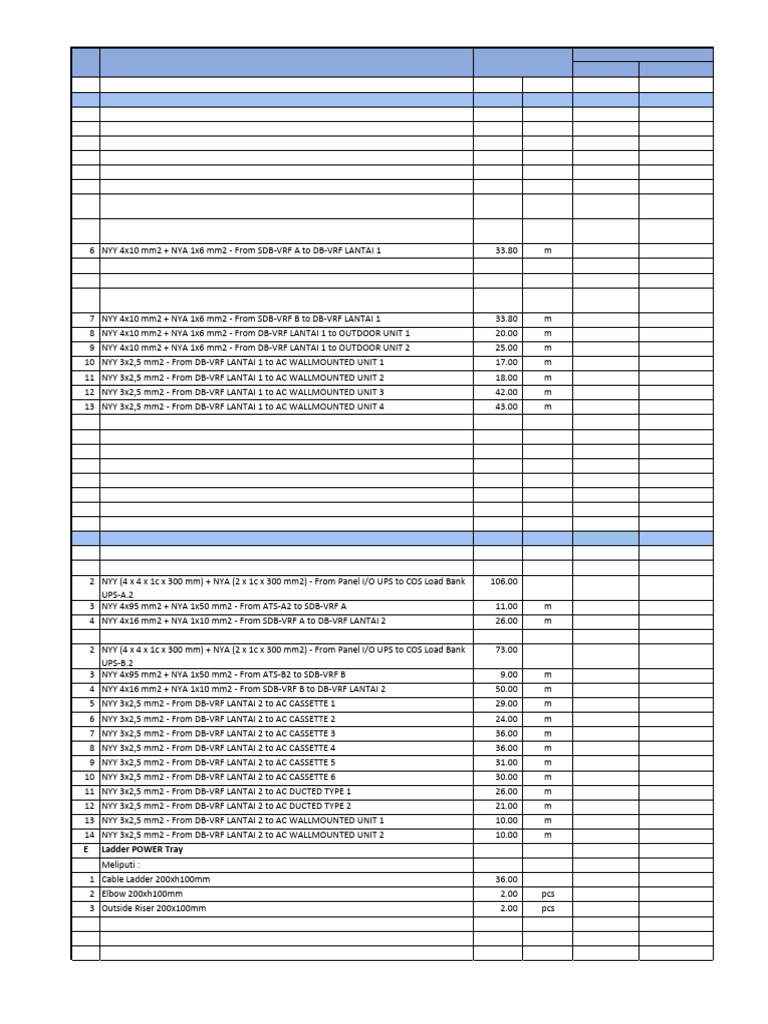 BOQ Pengerjaan Kabel Dan Tray 26072024 - 001 | PDF | Electrical Engineering | Electric Power
