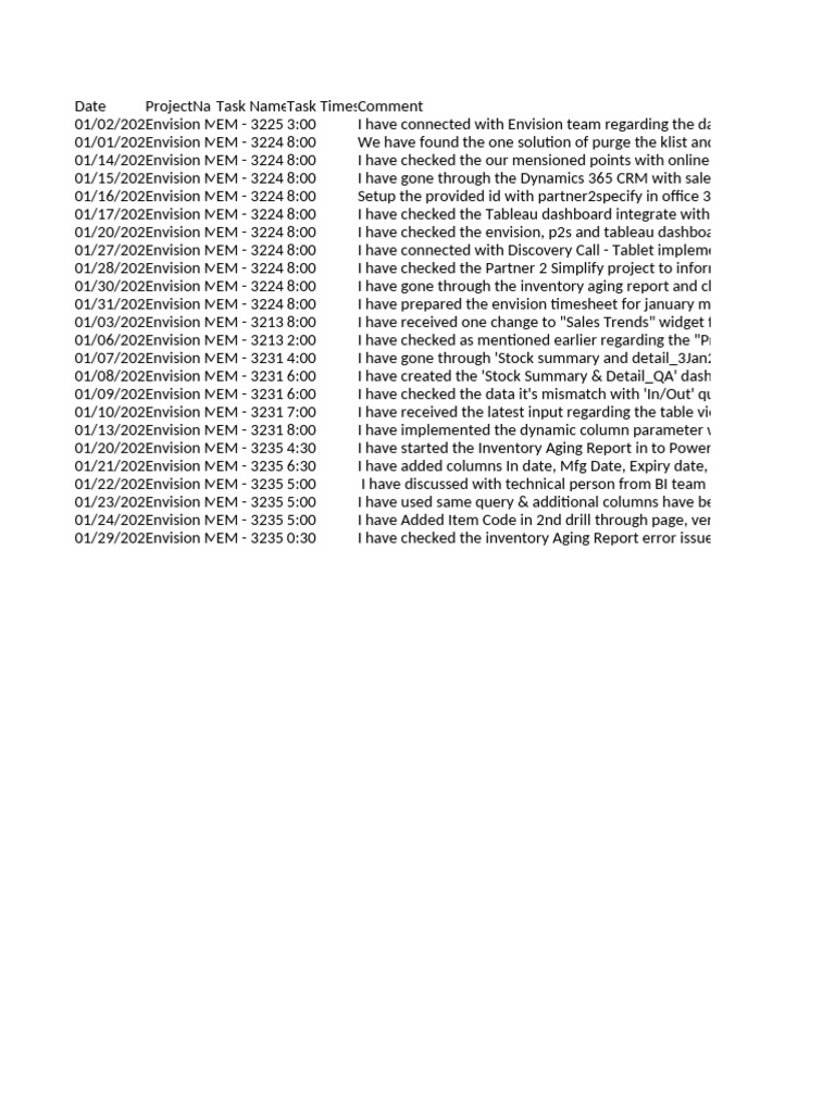 Tofik Jan 2025 Timesheet | PDF | Computing | Information Technology