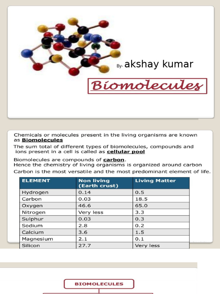 Chapter 9 Biomolecules | PDF