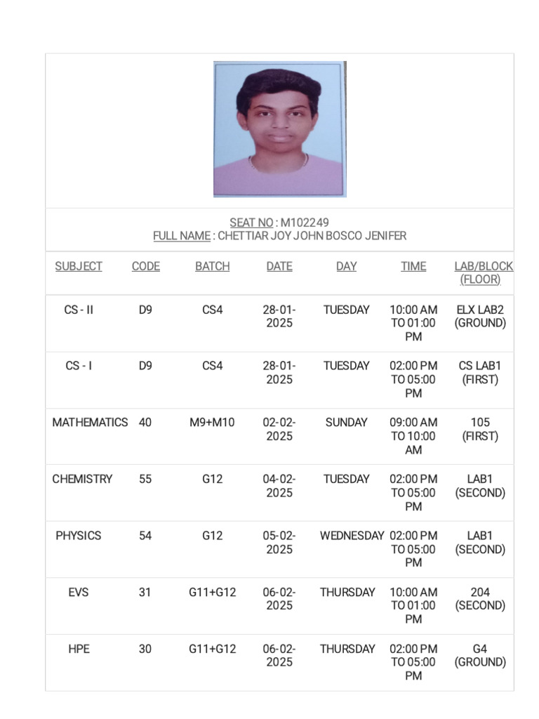 HSC Board Practical Time Table - Shri T P Bhatia College of Science | PDF