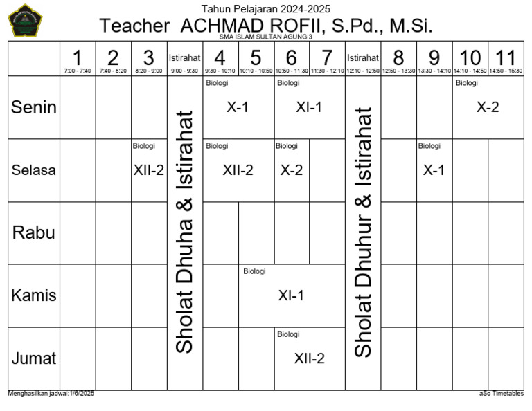 ACHMAD ROFI'I, S.Pd., M.SI. | PDF