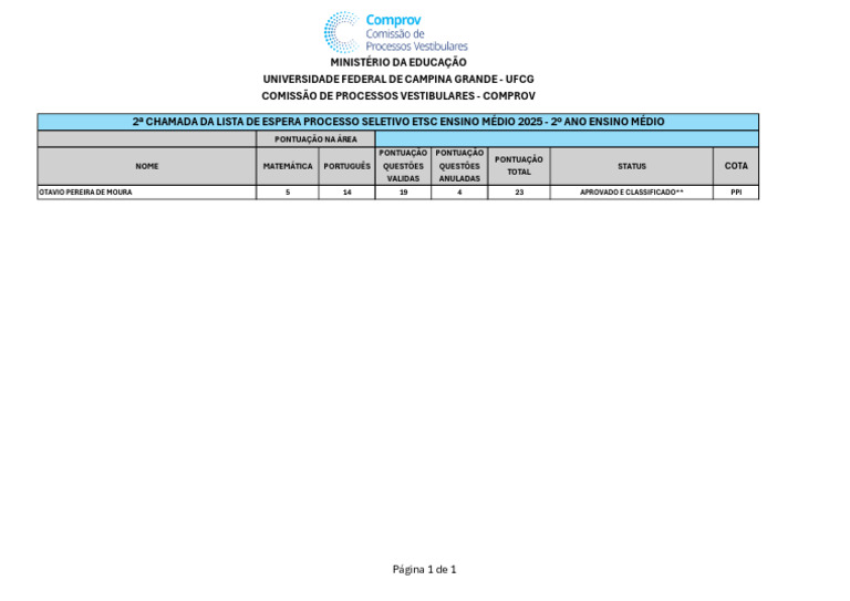 2 Chamada Lista de Espera Segundo Ano Etsc 2025 | PDF
