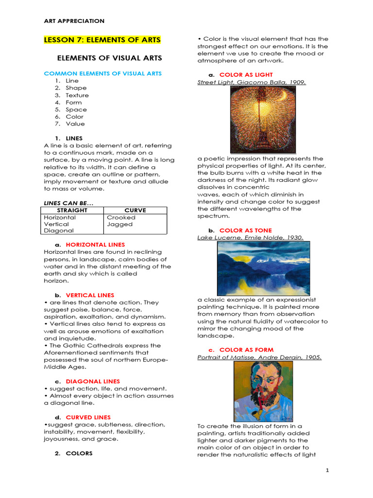 Artapp Lessn-7891011 | PDF | Cubism | Tempo