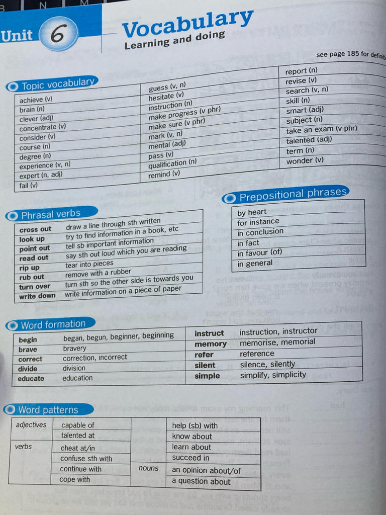 V Vocab 1 | PDF