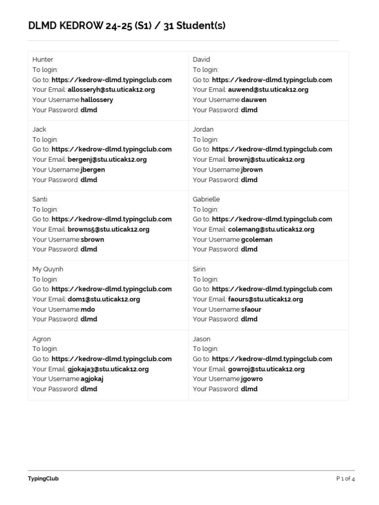 Typing Club Login | PDF | Obfuscation | Cryptography