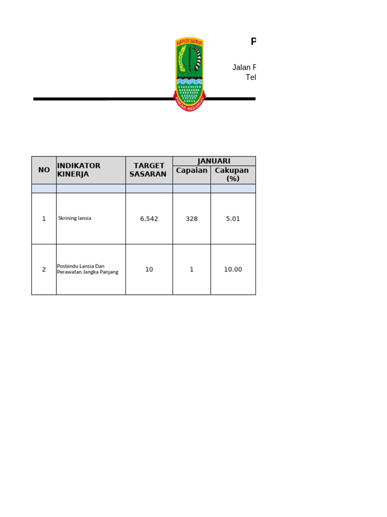 Capaian Lansia 2024 | PDF