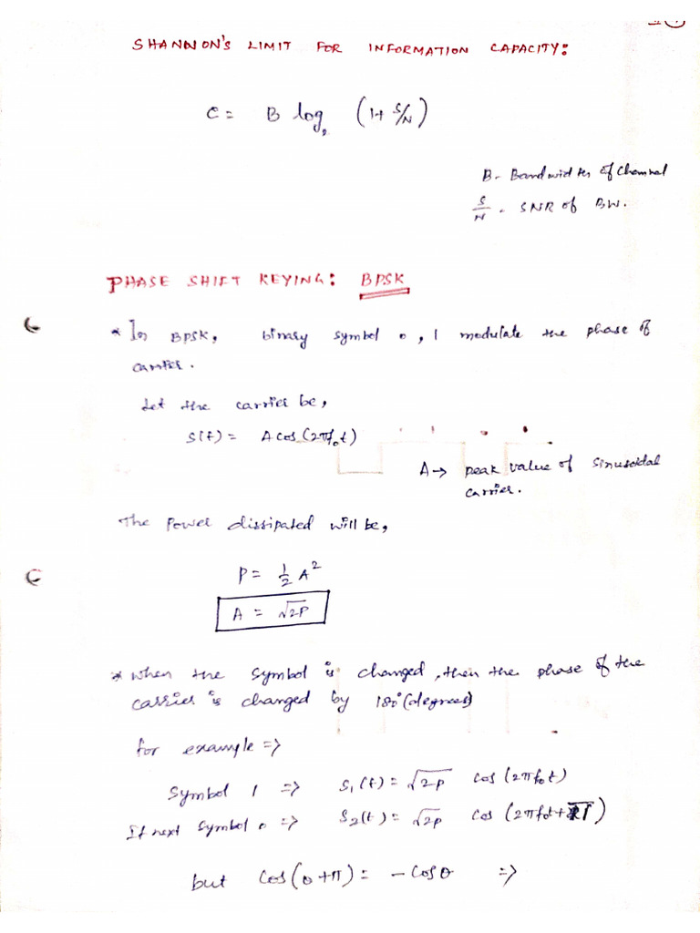 Unit 4 BPSK BFSK QPSK QAM | PDF