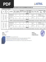 Ashirvad Pipes Pvt. LTD.: Test Report of Upvc Agri Pipes As Per Is 4985 ...