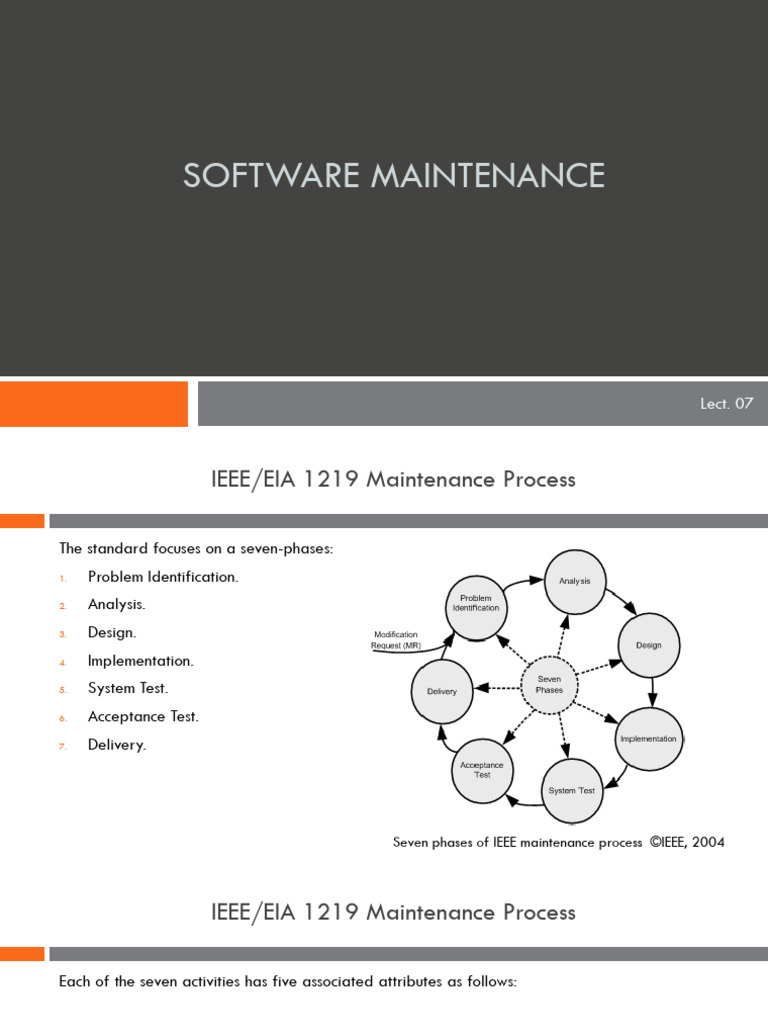 lec 07 | PDF | Software Testing | Version Control