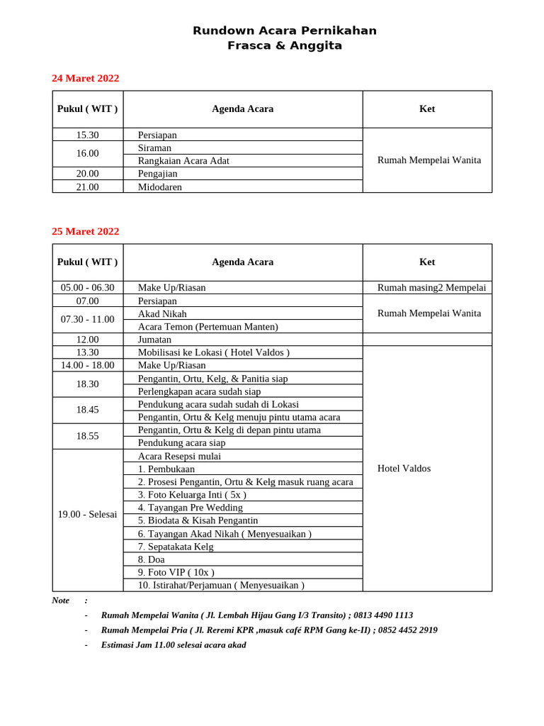 Rundown Acara Pernikahan | PDF