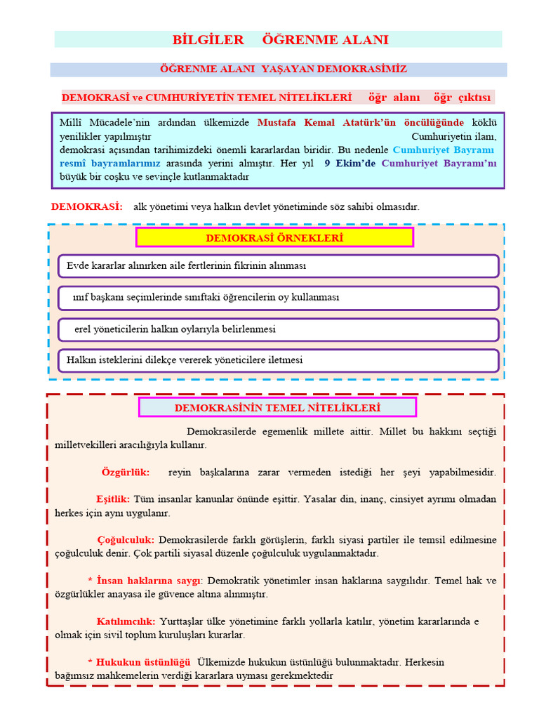 5. Sınıf Sosyal Bilgiler 4.Öğrenme Alanı-Özet-Yeni-müfredat | PDF