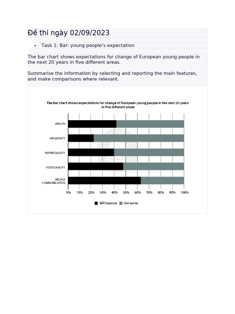 Đề thi ngày 029 | PDF