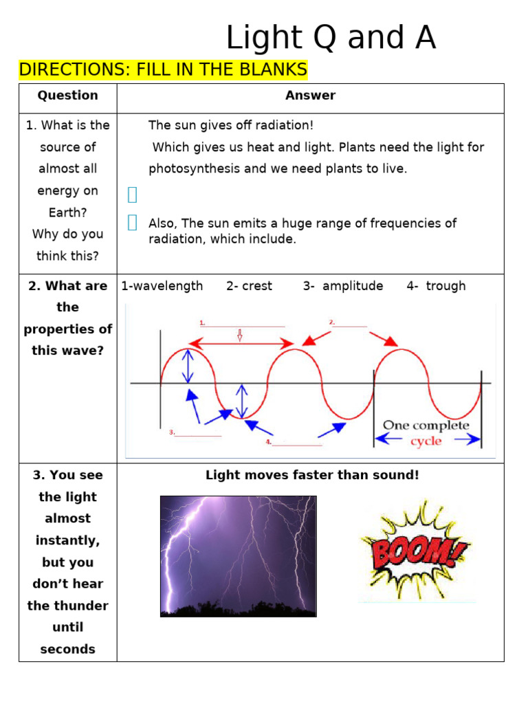 Waves Study Guide Suppliment 23-24 | PDF | Light | Electromagnetic Spectrum